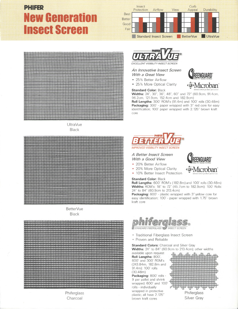 IMPROVED VISIBILITY MESHES IMPROVED VISIBILITY MESHES